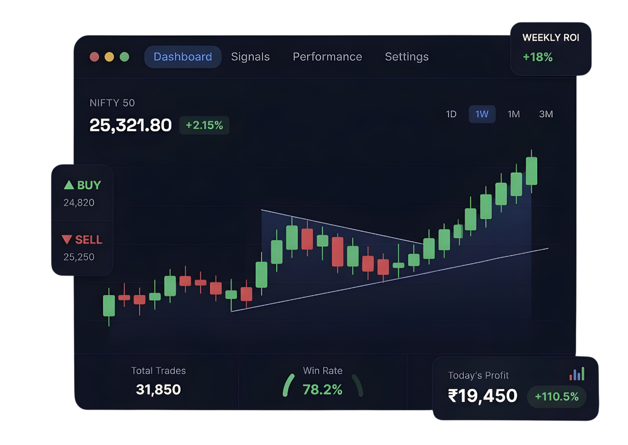 Tradewithvivekrathod - Where Signals Meet Profit